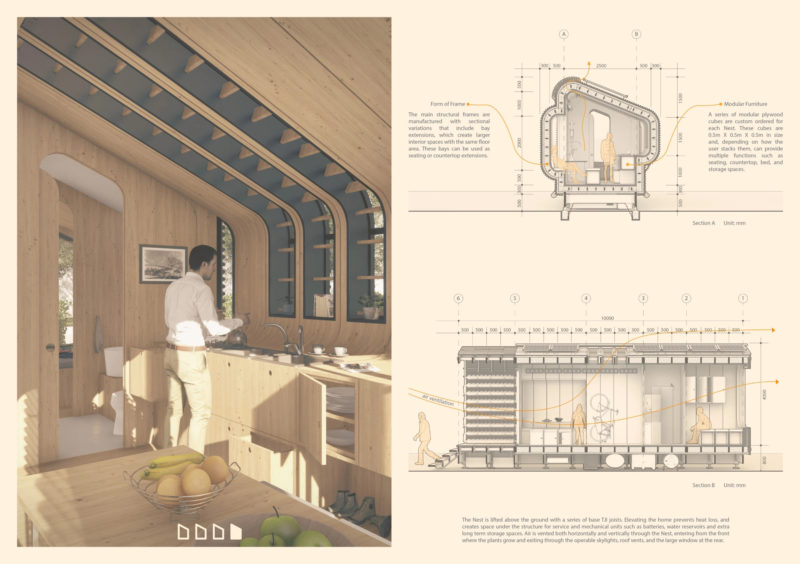 MICROHOME 2019 winners are announced - Design Raid