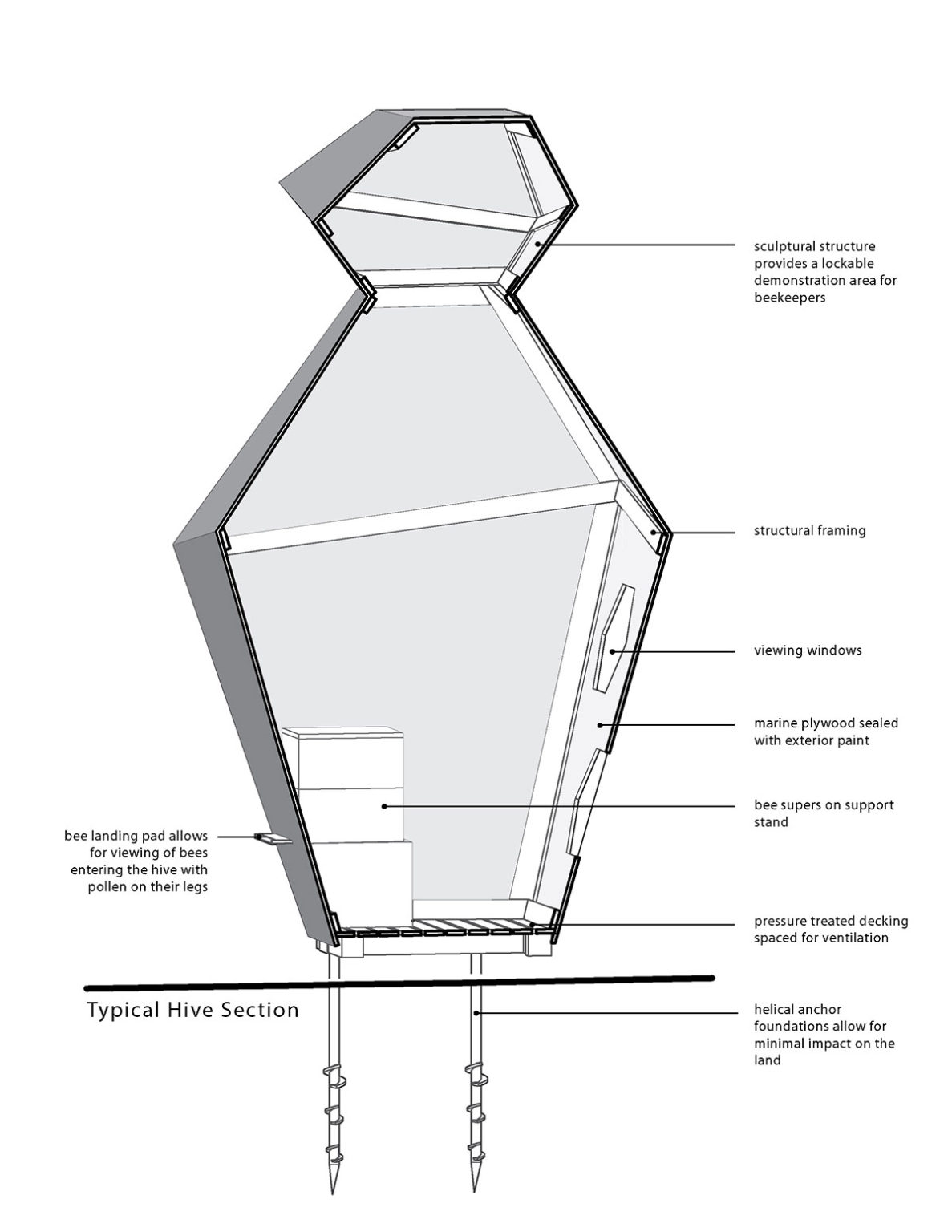 Urban Beehive Project by Nine Yards Studio - Design Raid